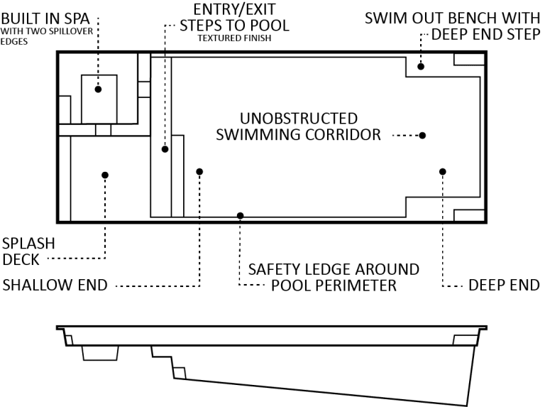 The Ultimate - Ohio Custom Pool & Patio is a full-service inground pool ...